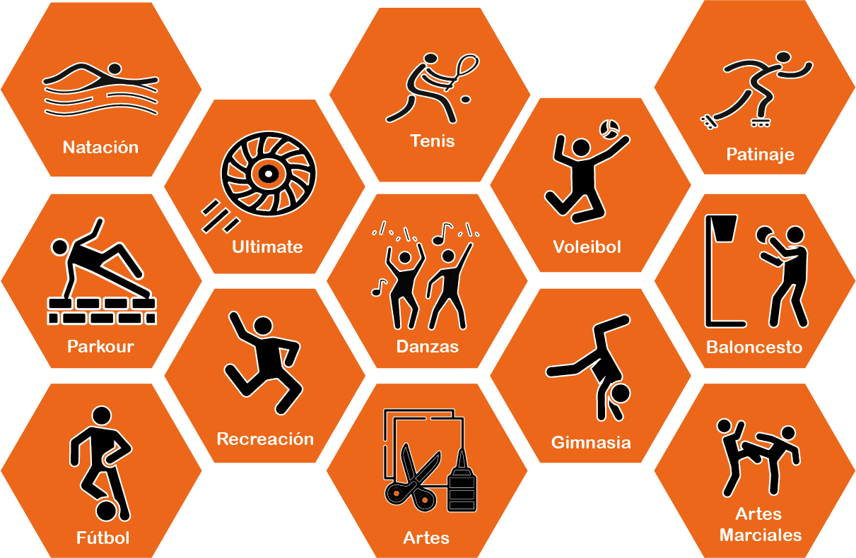 Vacaciones recreativas y cursos vacacionales en Bogotá D,C